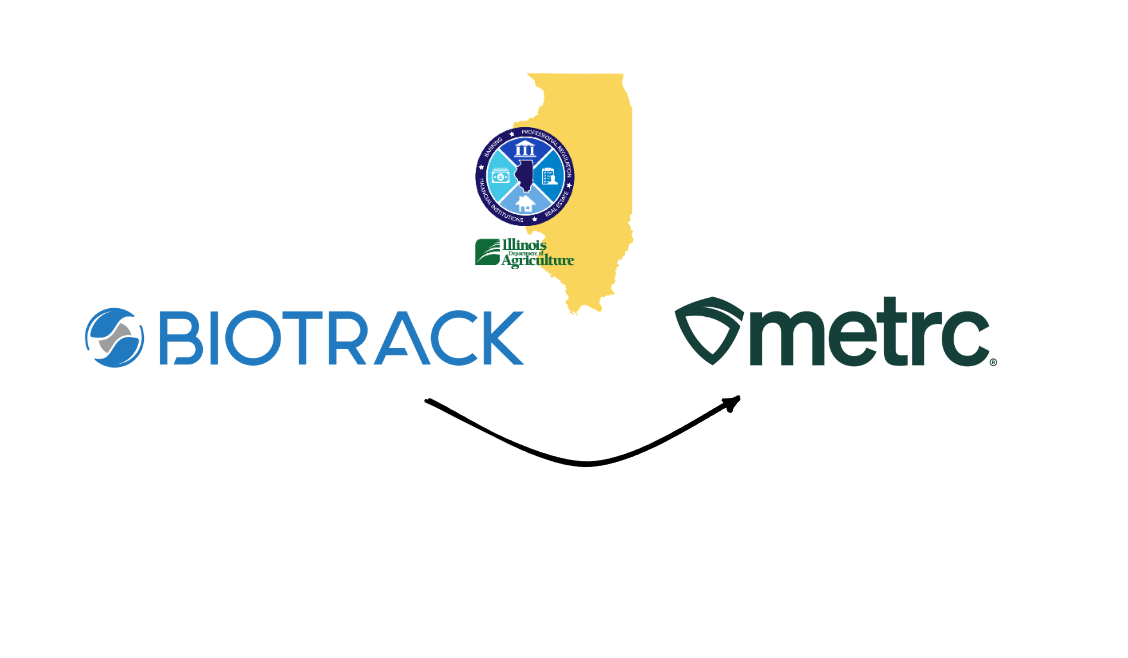 Transitioning from BioTrack to Metrc Track and Trace | Distru